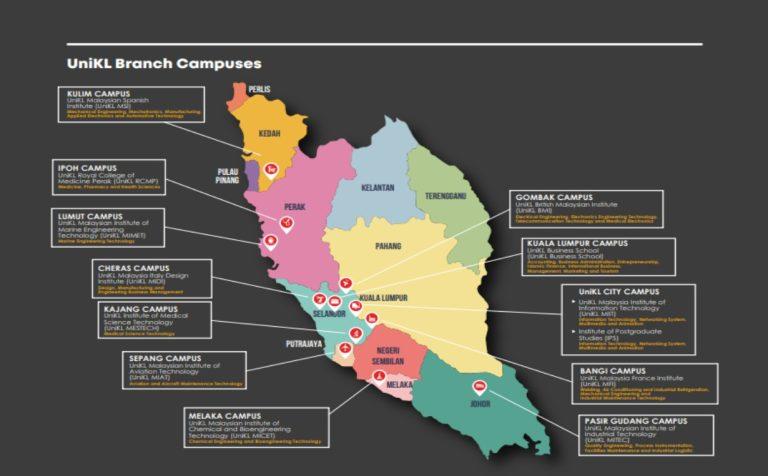 University Kuala Lumpur (UniKL) Fees, Intake, Ranking & Program